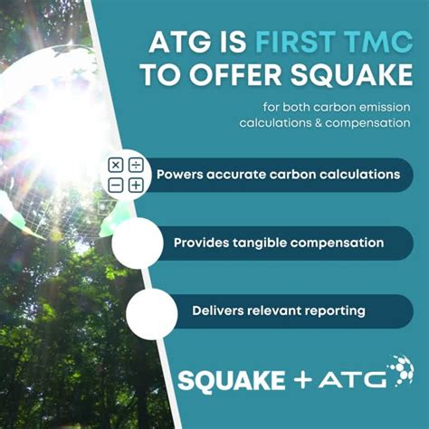 Pierre Sieber On Linkedin Sustainability Businesstravel