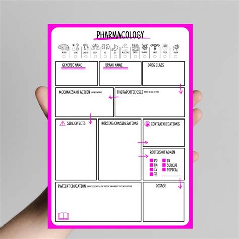 Pharmacology Notes Nursing School Fillable Template Printable Pharmacology Map Nursing Notes