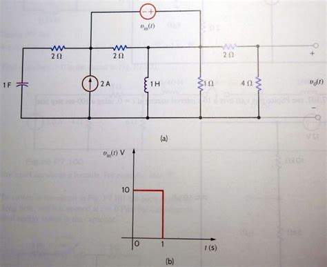 Solved Given The Network And The Input Voltage Shown Below