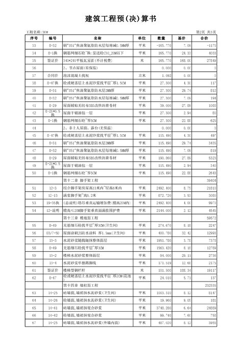 94定额套价标准模板建设工程预算书实例土木在线