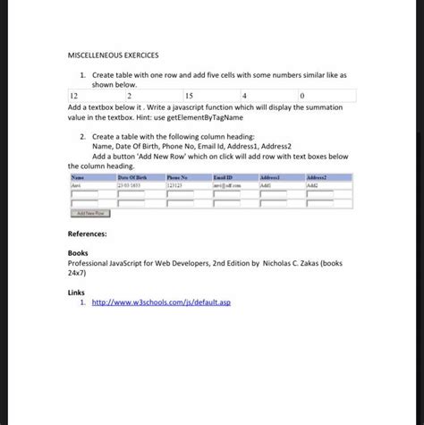 Solved Practice Set Note Include The JavaScript Validation Chegg