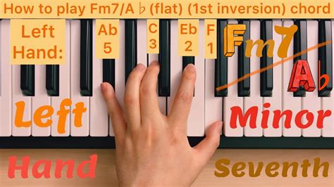 Piano Lesson 189 How To Play Fm7 A Flat 1st Inversion Chord With