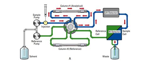 Korea Polymer Testing And Research Institute Ltd