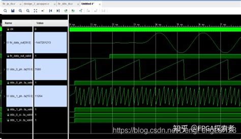 Matlab与fpga数字信号处理系列（4）—— Ip 核设计 Fir 数字滤波器系统 知乎