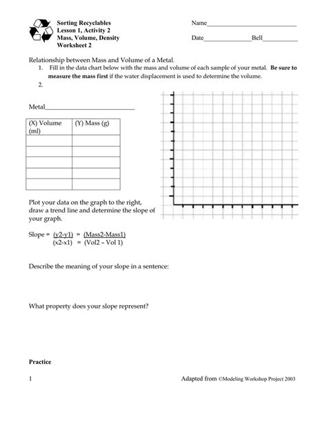 Mass Volume Density Worksheet E Streetlight