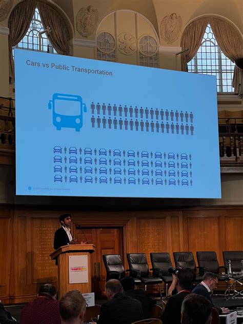 fawad a qureshi on linkedin sustainabledevelopment data