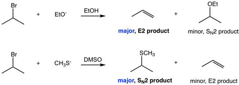 Sn1 And Sn2 Reactions Worksheet