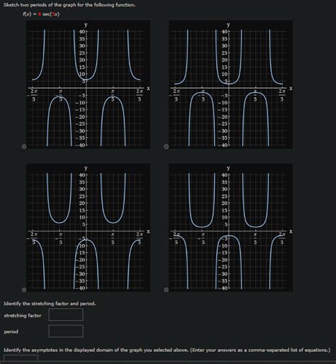 Solved Sketch Two Periods Of The Graph For The Following Chegg Com