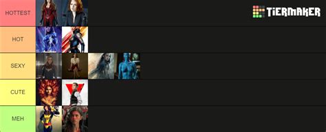 Hottest Female Marvel Characters Tier List Community Rankings Tiermaker