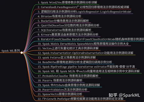 Spark Ml、原理、床头书、调优、graphx、pyspark、sparksql、yarn集群、源码解析等系列专栏目录 知乎