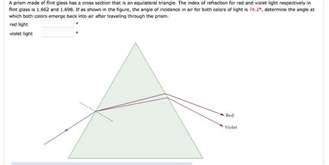 Solved A Prism Made Of Flint Glass Has A Cross Section That