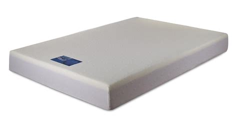 Memory Foam