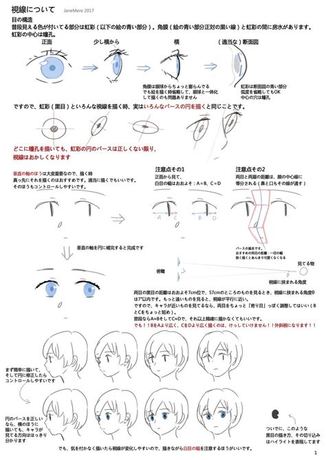 視線の描き方について 1 描き方 目のスケッチ 目 描き方