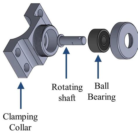 CAD Exploded View Of The Attachment Connector Download Scientific