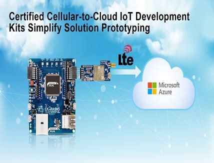 Renesas Cellular To Cloud Development Kits