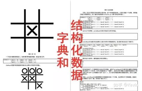 豆瓣评分9 6的python神书，578页python编程快速上手，零基础小白福音 知乎