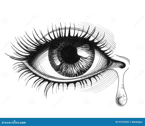How To Draw A Realistic Crying Eye Step By Step