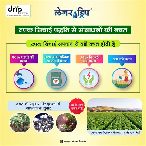Laserspray Laserdrip Driptechindia Dripirrigation Driptech India