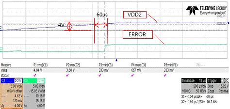 DRV Q Some Questions About DRV Q Amplifiers Forum Amplifiers TI E E Support Forums