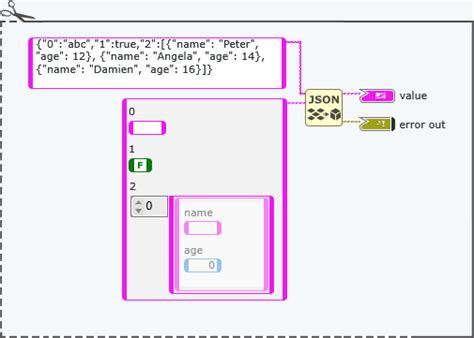 Solved Json Parsing Array Of Cluster Ni Community