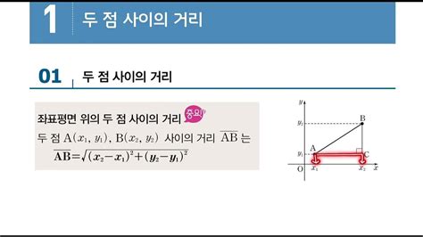 64 두 점 사이의 거리 Youtube