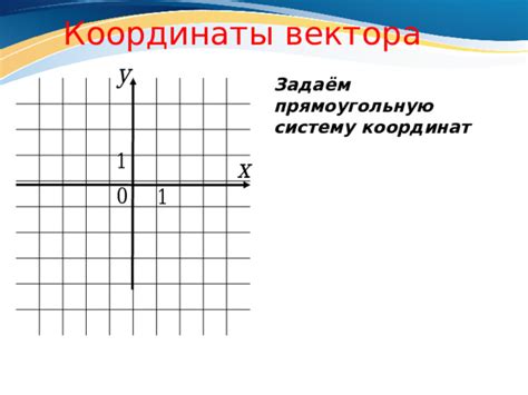 Презентация к уроку геометрии 9 класс по теме Координаты вектора