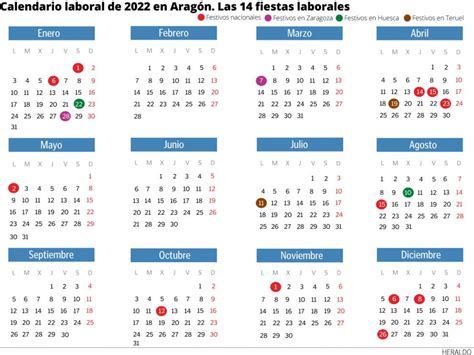 ¿cuándo Es El Próximo Puente Festivo En Zaragoza Cincomarzada 2022