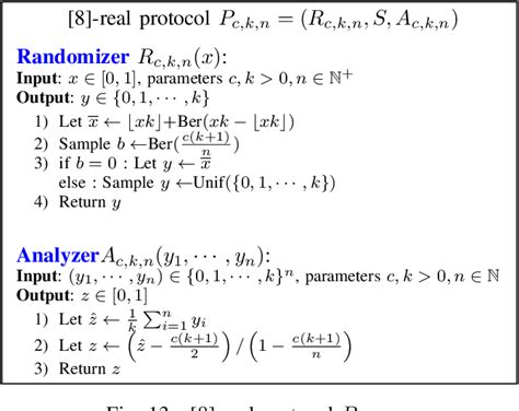 figure 1 from distributed differential privacy via shuffling versus