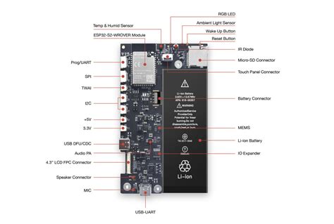 ESP32 S2 HMI DevKit 1 Development Kit Ships With 4 3 Inch Touch Display