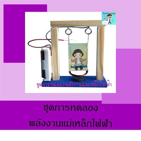 ชุดการทดลองพลังงานแม่เหล็กไฟฟ้า Shopee Thailand