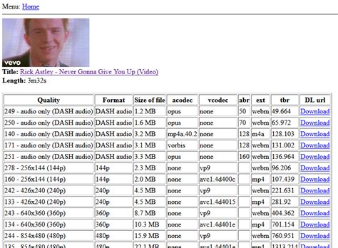 Github Lstolcmanmedia Downloader Frontend To Youtube Dl In Python