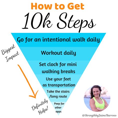 How To Get 10k Steps A Day Even With A Desk Job Strength By Jaime Barroso