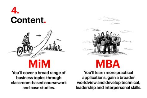 Which Master S Degree Should I Get A MiM Or An MBA