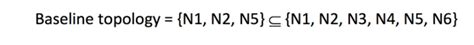 Apache Ignite Baseline Topology By Examples Java Code Geeks