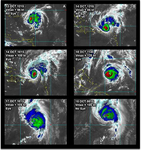 Figure 12 From Automated Tropical Cyclone Eye Detection Using