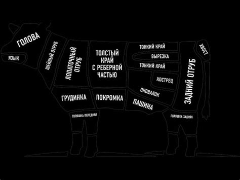 Обвалка говядины. Вырезка. - YouTube