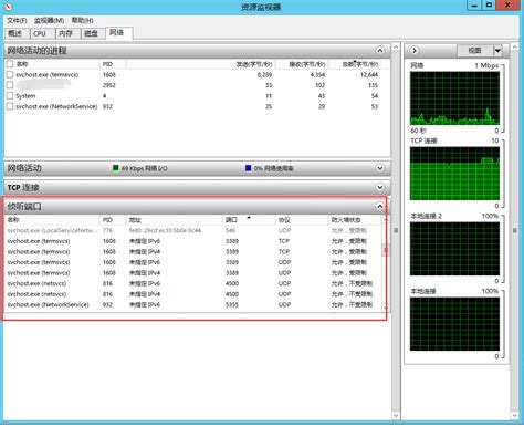Windows云主机如何查看本机正在监听的端口 帮助中心 轻云互联