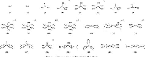 Figure 1 From Improving The Calculation Of Electron Paramagnetic Resonance Hyperfine Coupling