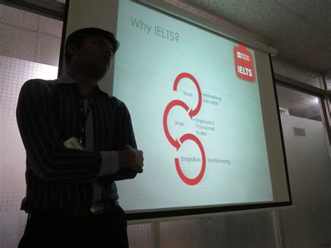 Photos From The Ielts British Council Bangladesh