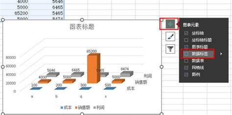 怎样用excel制作产品成本销售额和利润分析图表360新知