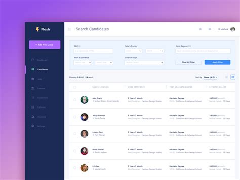 Dashboard-List View | Dashboard, Web design, Dashboard design