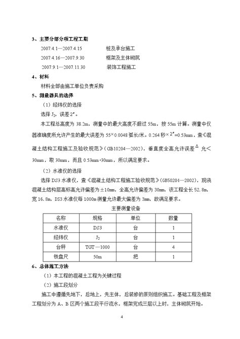 秦皇岛市某单位办公楼工程施工组织设计方案建筑文档土木在线