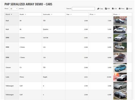 How To Add Dynamic Tables In Wordpress Without Any Html