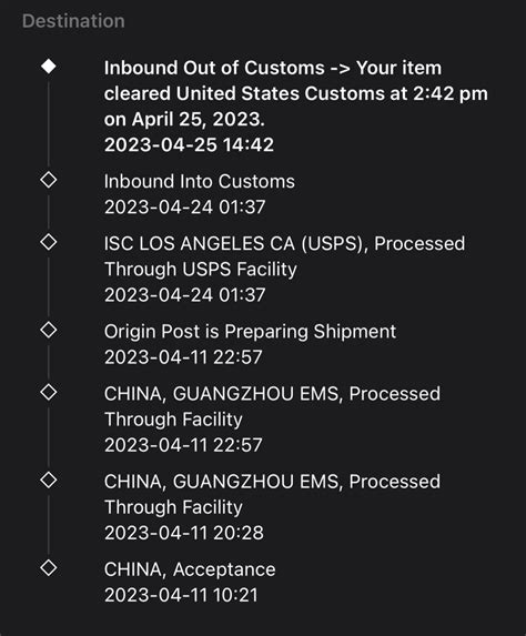 Why Is My Package Stuck In Saying Inbound Out Of Customs Its Been 2
