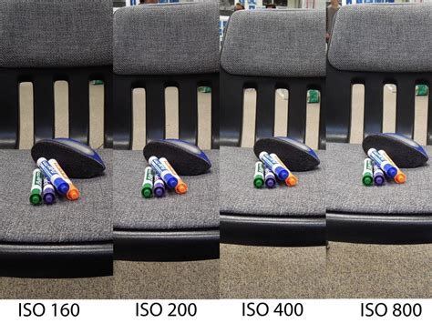 ISO Chart Stephanie Kaufman