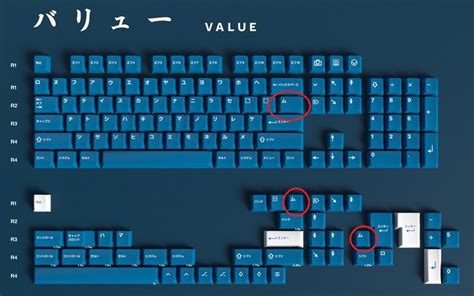 Why Do Keycap Sets Have So Many Copies Of The Backslash‑pipe Key