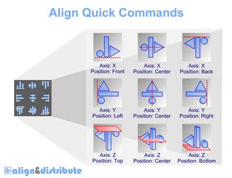 solved align multiple objects autodesk community