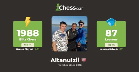 Altan Ulzii Tsagaanpurev Altanulzii Chess Profile