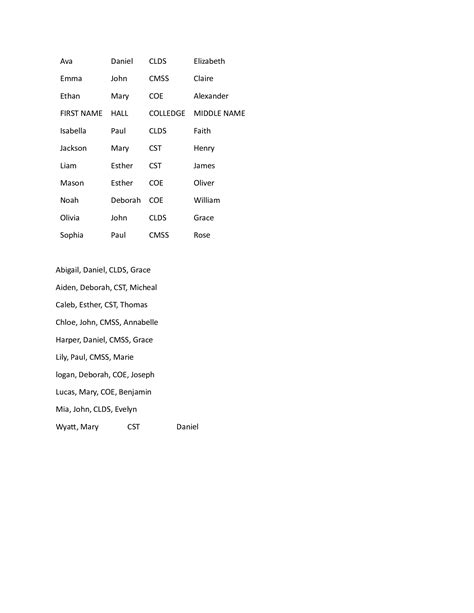 cit111 assignment