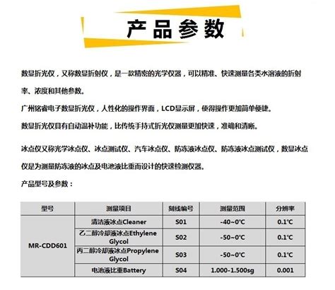 便携式电子数显乙二醇汽车防冻液冰点仪 冰点测试仪 MR CDD601 阿里巴巴